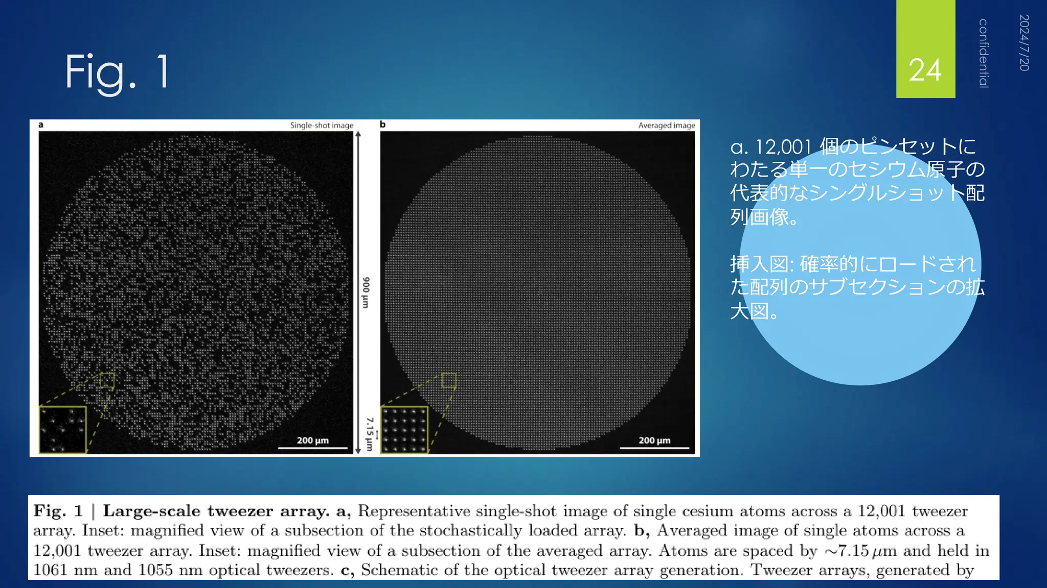 HardWare Of Quantum Computing With Neutral Atoms | PPT