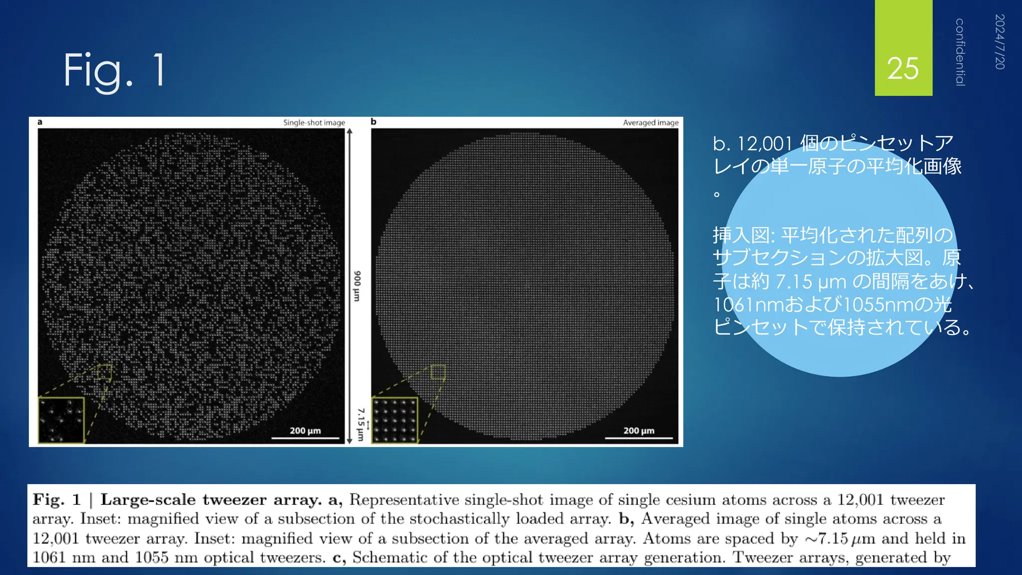 HardWare Of Quantum Computing With Neutral Atoms | PDF
