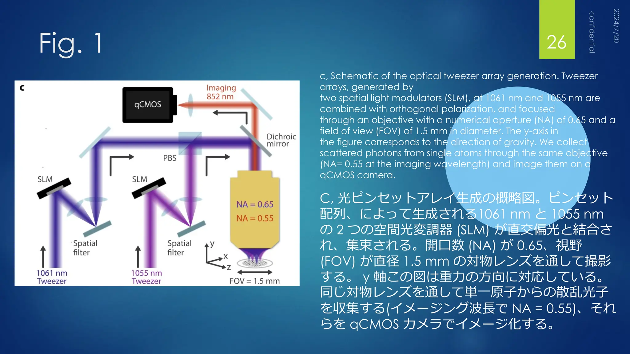 HardWare Of Quantum Computing With Neutral Atoms | PDF