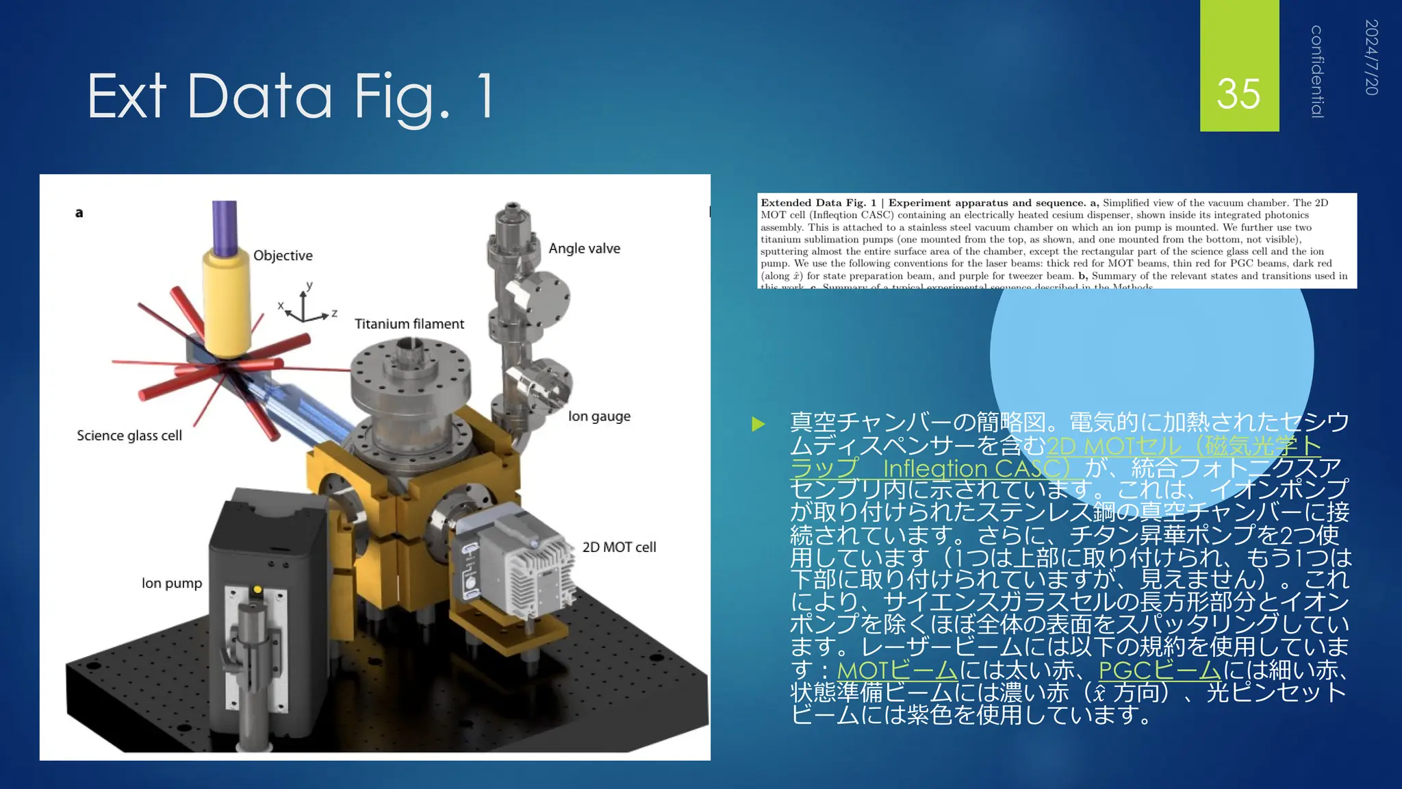 HardWare Of Quantum Computing With Neutral Atoms | PDF