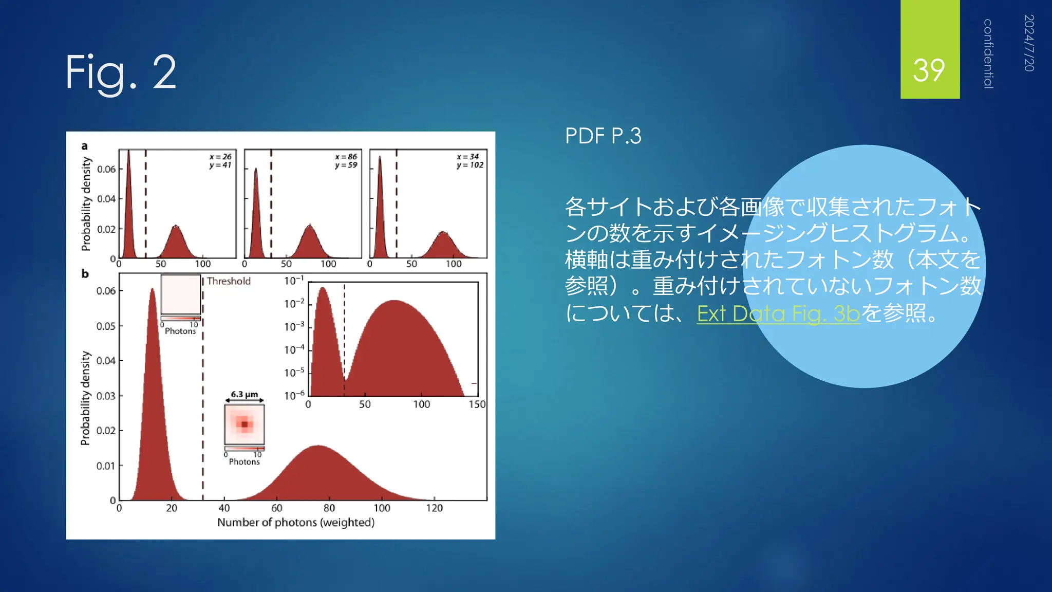 HardWare Of Quantum Computing With Neutral Atoms | PPT