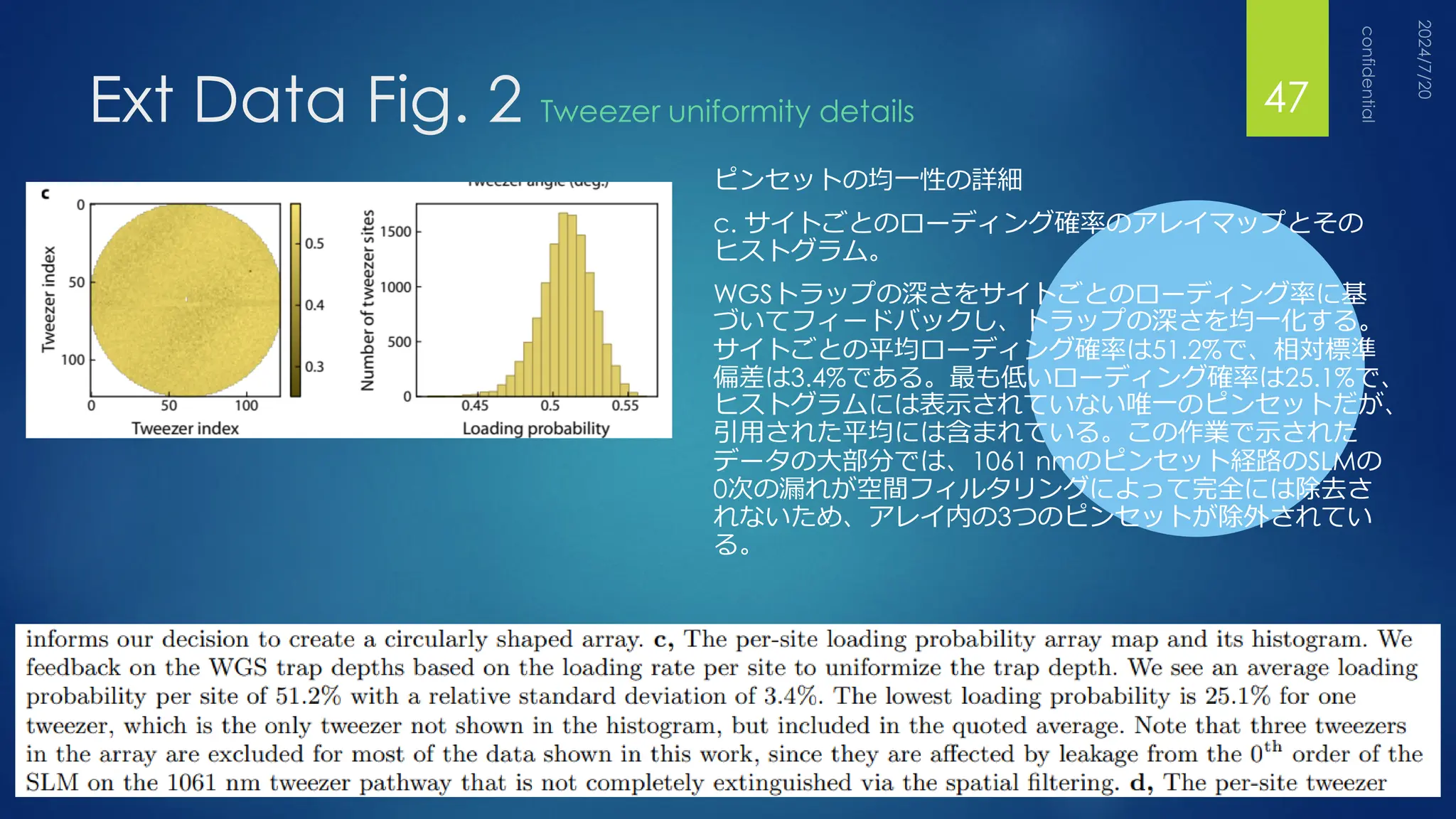 HardWare Of Quantum Computing With Neutral Atoms | PPT