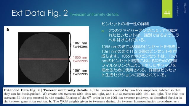 HardWare Of Quantum Computing With Neutral Atoms | PPT