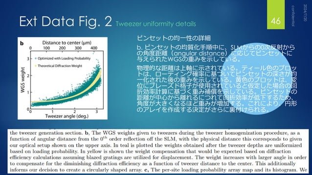 HardWare Of Quantum Computing With Neutral Atoms | PPT