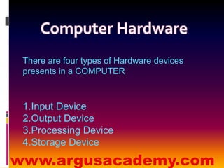 COMPUTER Hardware | PPSX