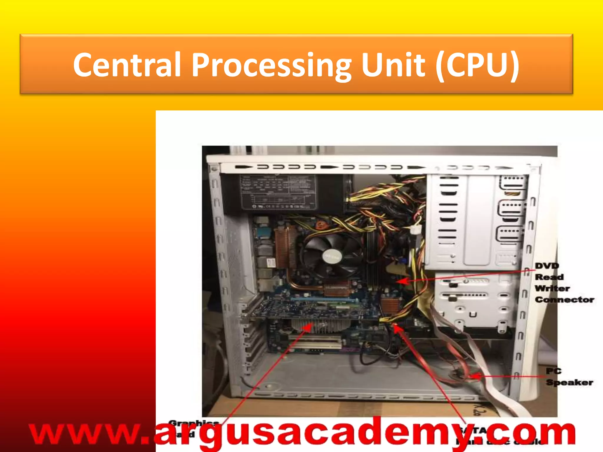 CPU Hardware | PPT