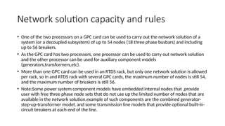Hardware resources allocation to RTDS.pptx