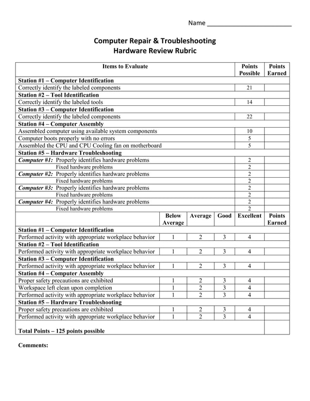 Hardware review rubrics | PDF | Technology & Computing