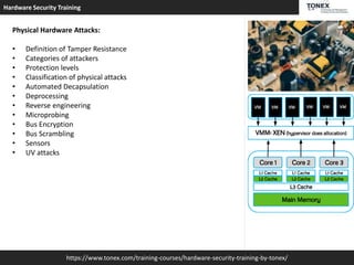 Hardware Security Training By TONEX | PPT