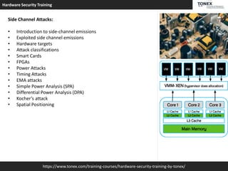 Hardware Security Training By TONEX | PPT