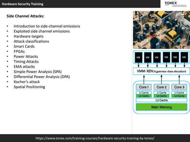 Hardware Security Training By TONEX | PPTX | Information and Network ...