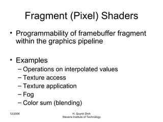 Hardware Shaders | PPT