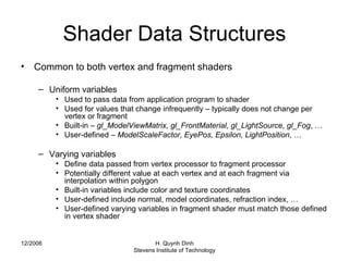 Hardware Shaders | PPT