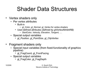 Hardware Shaders | PPT
