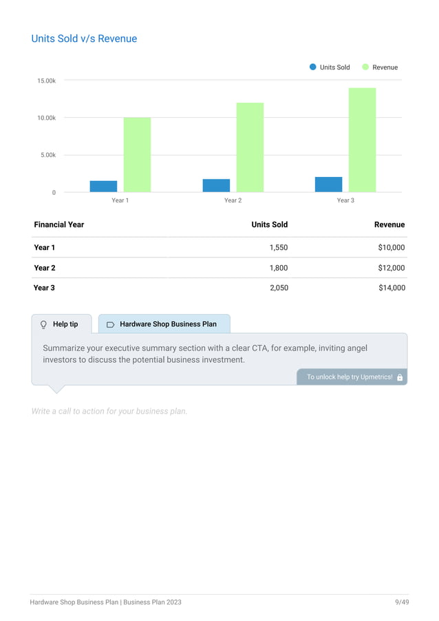 Hardware Shop Business Plan Example .pdf | Business Accounting ...