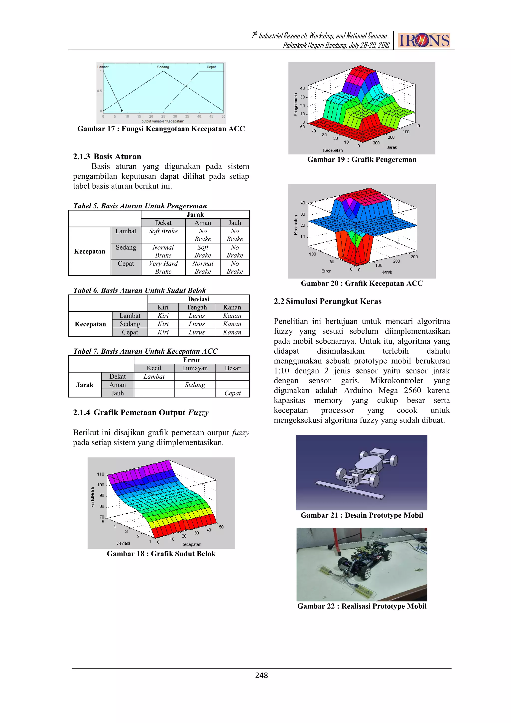 HARDWARE SIMULATION OF SMART CAR BASED ON FUZZY LOGIC | PDF