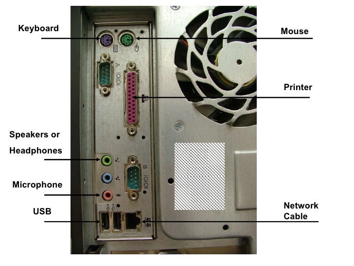 Connecting a Computer