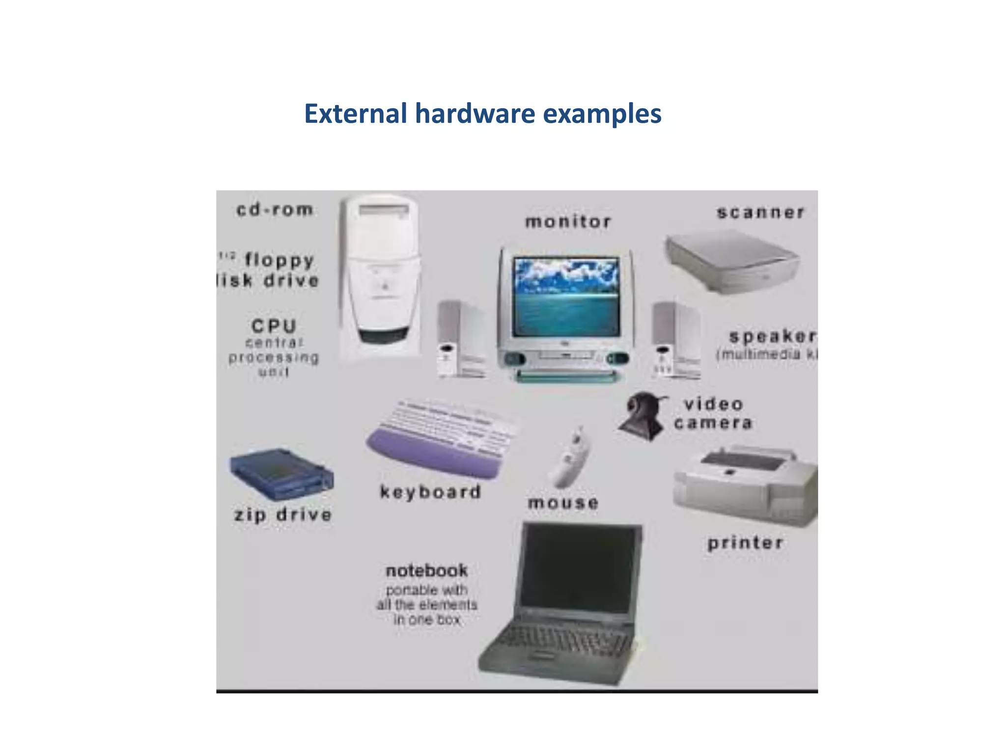 Hardware & software | PPTX | Operating Systems | Computer Software and ...