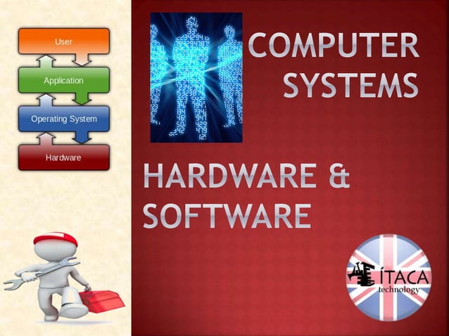 Hardware & software | PPT
