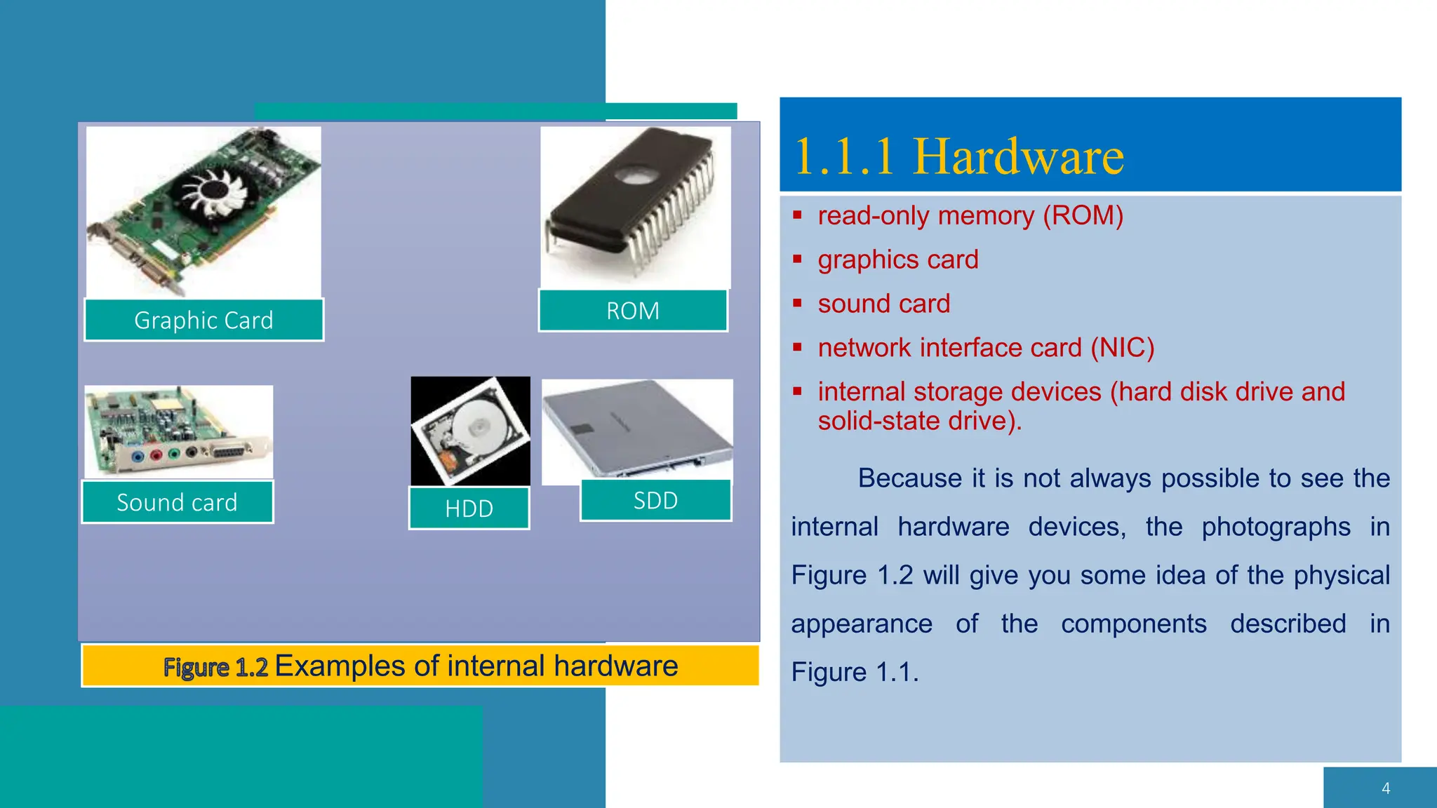 Hardware& Software for IGCSE Information and Communication Technology | PPT