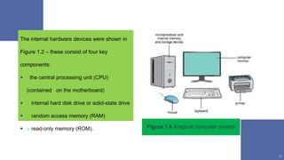 Hardware& Software for IGCSE Information and Communication Technology | PPT