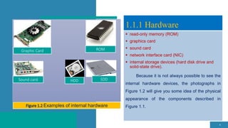 Hardware& Software for IGCSE Information and Communication Technology | PPT