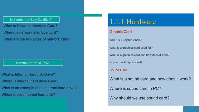 Hardware& Software for IGCSE Information and Communication Technology | PPT