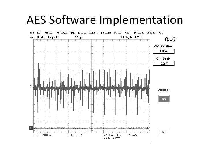 Hardware Software Partitioning Of Advanced Encryption Standard To Cou