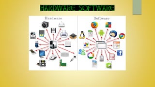 Hardware sofware | PPT