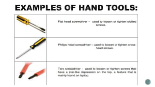 HARDWARE TOOLS.pptx