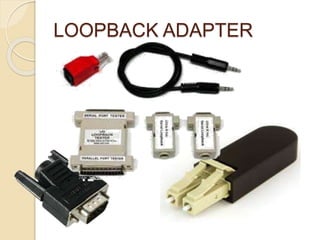 Loopback Adapter For Computer