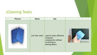 Hardware tools modified | PPT