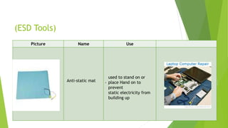 Hardware tools modified | PPT