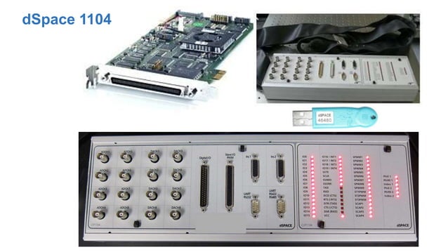 Real Time System Validation using Hardware in Loop (HIL) Digital ...