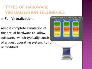 Hardware virtualization basic | PPT