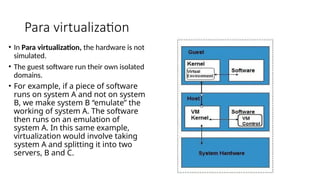 Hardware Virtualization on cloud computing technology | PPT