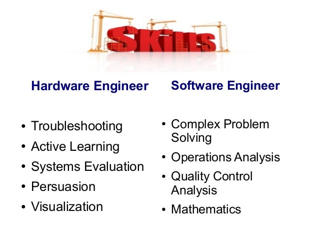 Computer Hardware Engineer vs. Computer Software Engineer