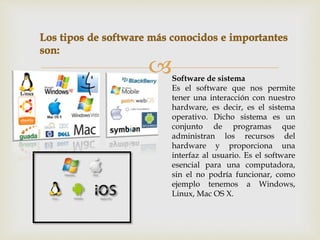 Hardware y software | PPTX