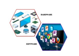 Hardware y software | PDF | Computing | Technology & Computing