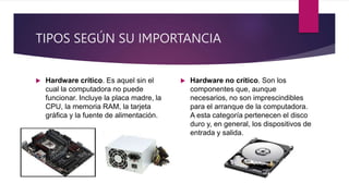 HARDWARE Y SOFTWARE.pptx