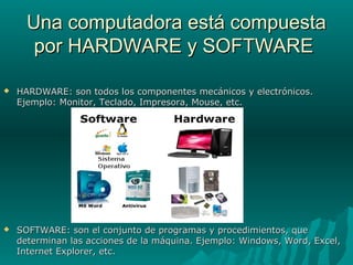 Hardware y Software | PPT