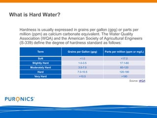 Hard Water | PPT