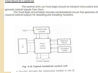 Hardwired control | PPTX