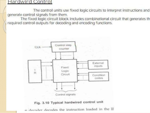 Explain With Diagram Functioning Of Hardwired Control Unit H Explain With Diagram Functioning Of Hardwired Control Unit H