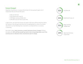 C-K: Hard-Working-Class Study | PPT