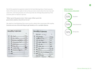 C-K: Hard-Working-Class Study | PPT