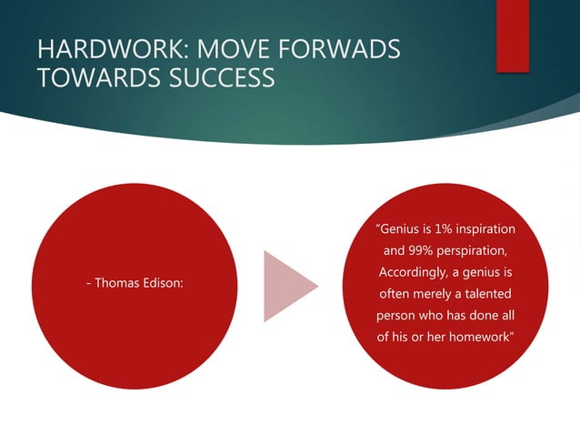 Hardwork PPT By Nazim ahmad | PPTX