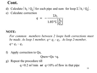 Hardy cross method of pipe network analysis | PPT