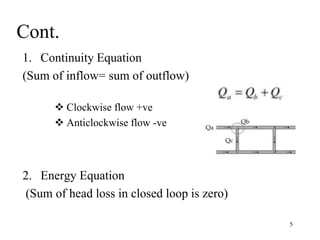 Hardy cross method of pipe network analysis | PPT