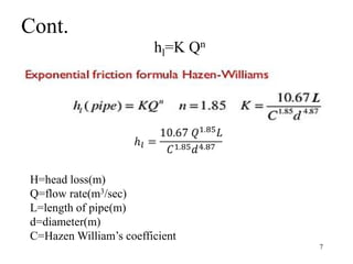 Hardy cross method of pipe network analysis | PPT